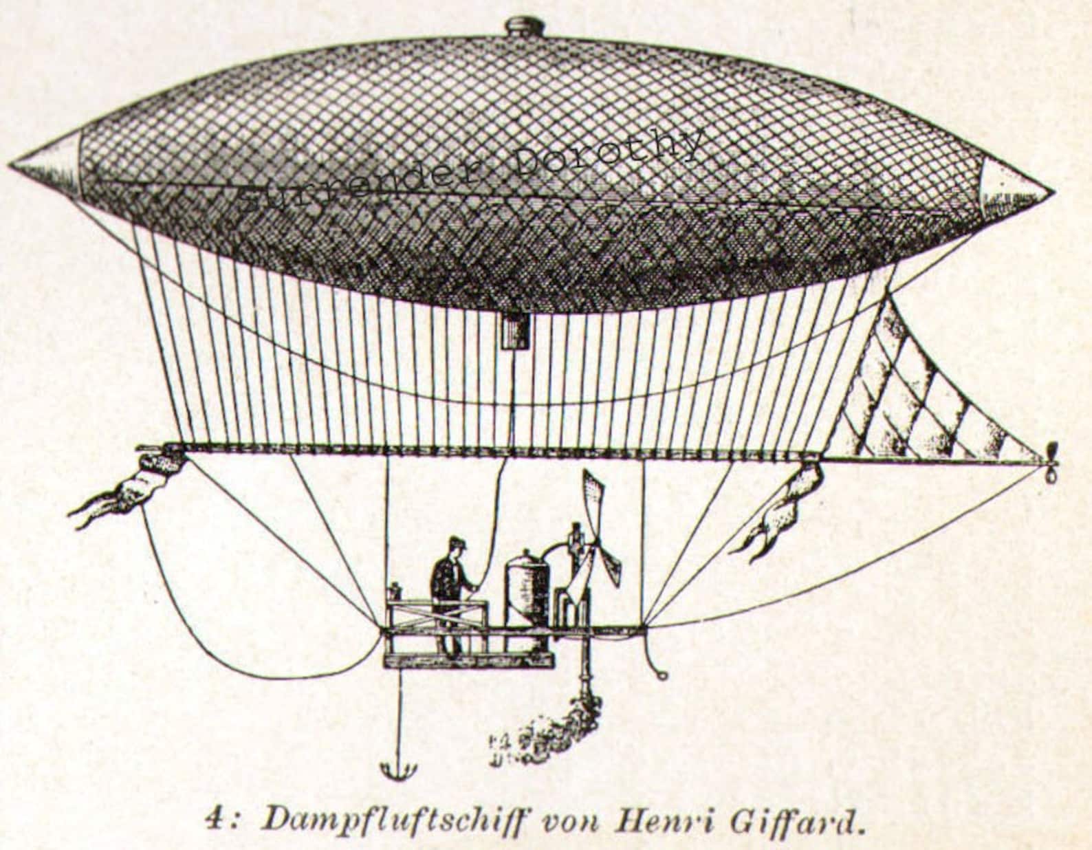 1903 Blimps Balloons Early Flying Machine Inventions - Etsy
