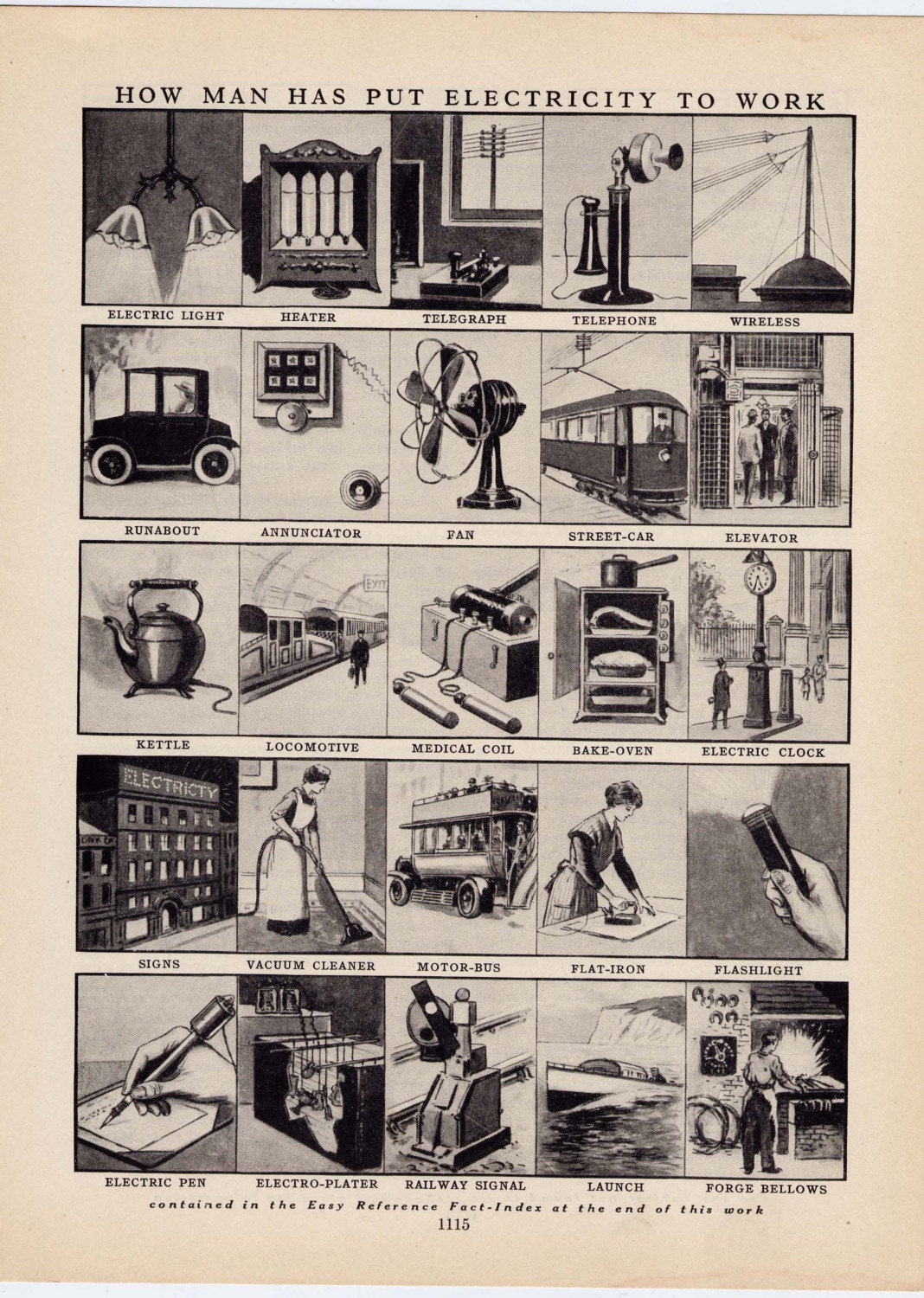 Electric Machines Inventions 1920s Black White Chart to Frame - Etsy