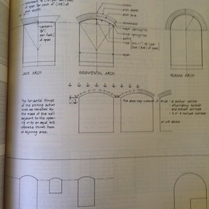 Building Construction Illustrated Hardback Book Francis D.K. Ching ...