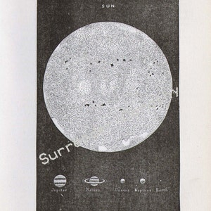 Sun & Planets Victorian Astronomy 1887 Natural History Solar System ...