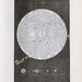 Sun & Planets Victorian Astronomy 1887 Natural History Solar System ...