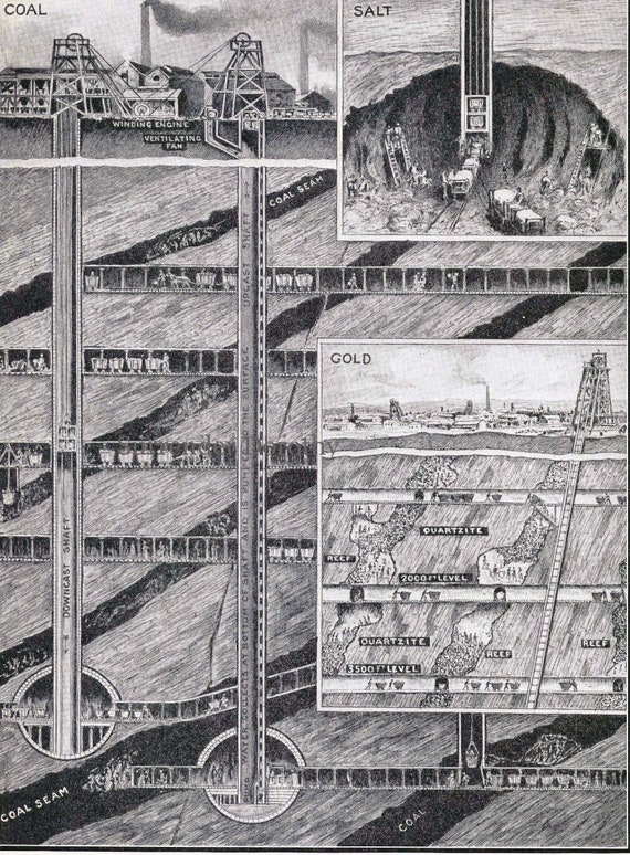 Coal Mine Chart Vintage Industry Roaring Twenties Illustration | Etsy