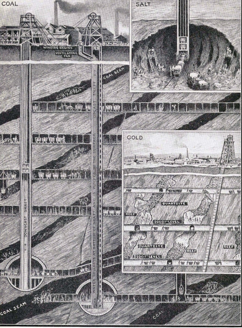 Coal Mine Chart Vintage Industry Roaring Twenties Illustration - Etsy