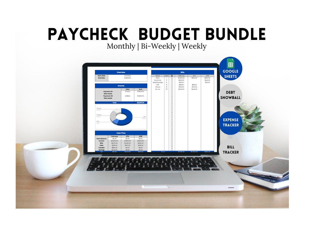 Ultimate Budget Bundle Monthly/weekly/biweekly, Expense Tracker, Debt ...