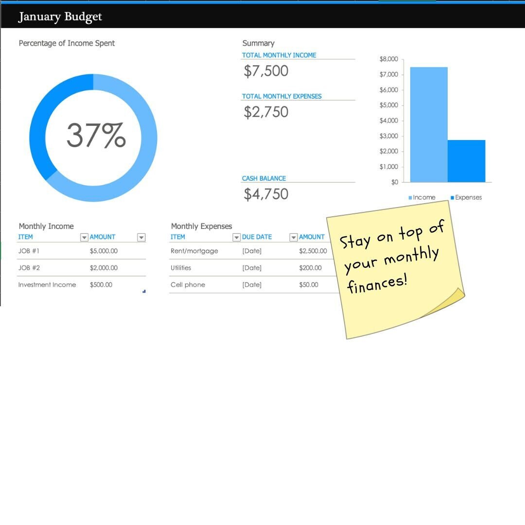 Standard Personal Budget - Etsy