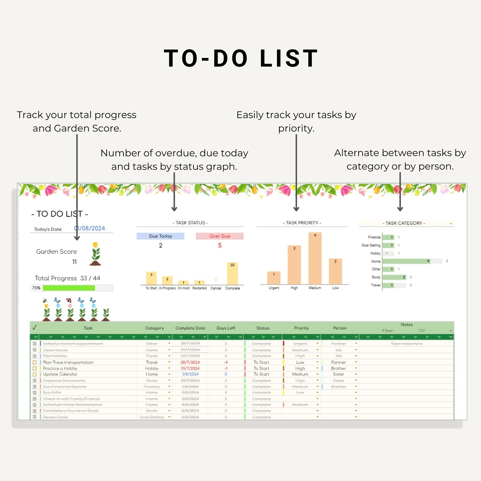 To-do List Google Sheets, Digital Checklist Template, Monthly to Do ...