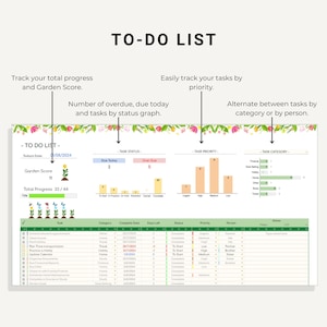 To-do List Google Sheets, Digital Checklist Template, Monthly to Do ...
