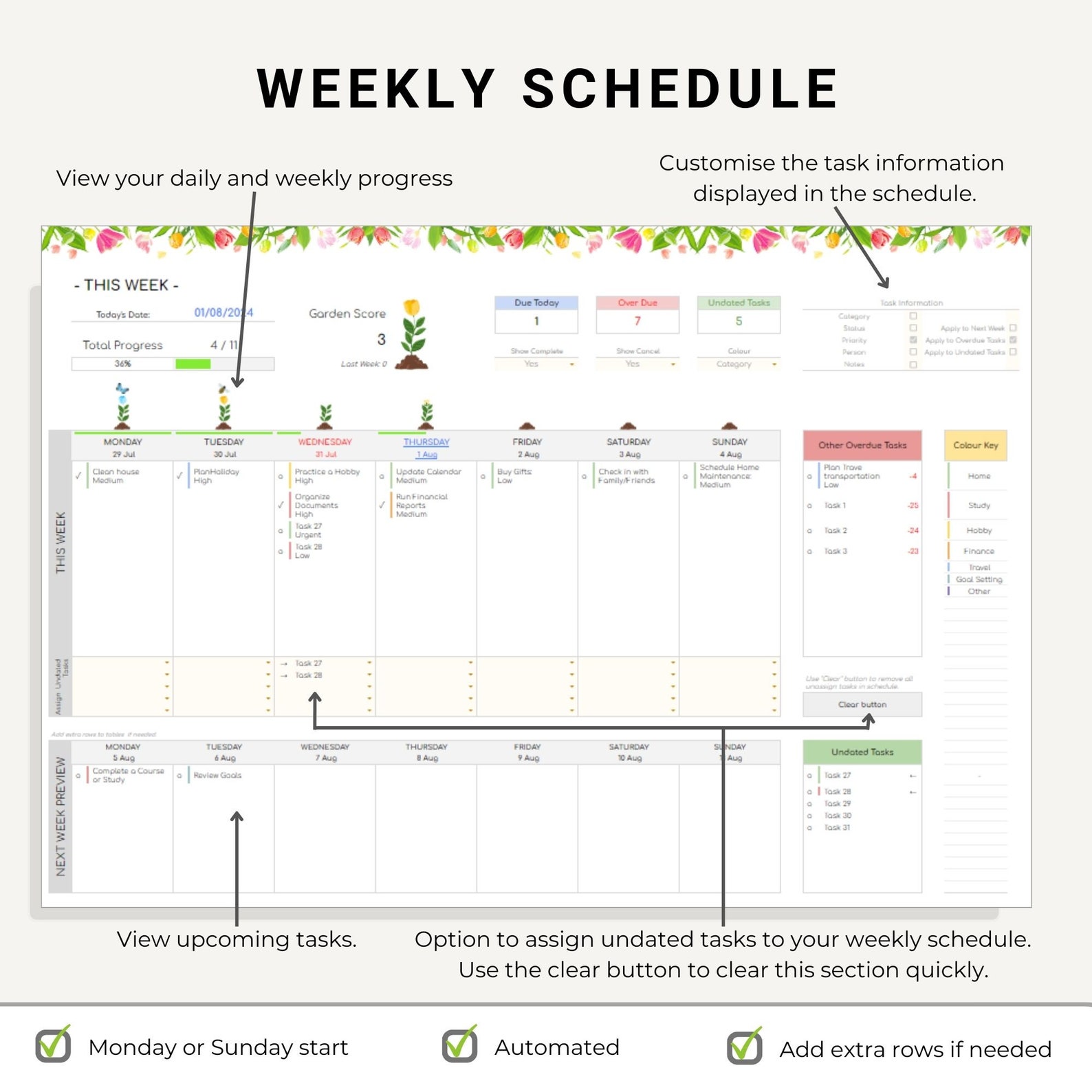 To-do List Google Sheets, Digital Checklist Template, Monthly to Do ...