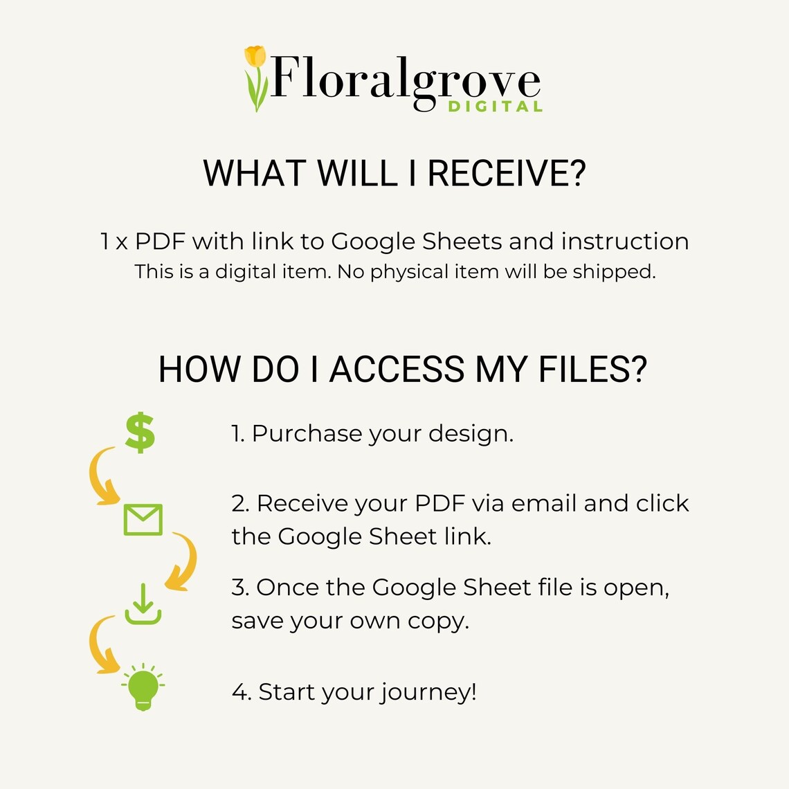 Habit Tracker Spreadsheet Google Sheets Template, Digital Goal Tracker ...