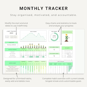 Habit Tracker Spreadsheet Google Sheets Template, Digital Goal Tracker ...
