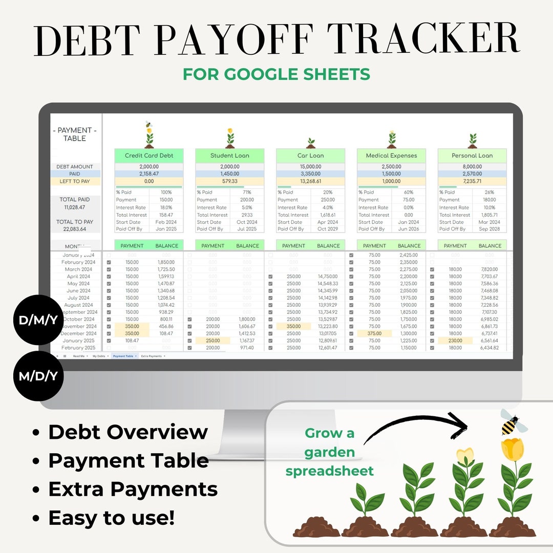 Debt Payoff Tracker Google Sheets Debt Template, Debt Calculator ...