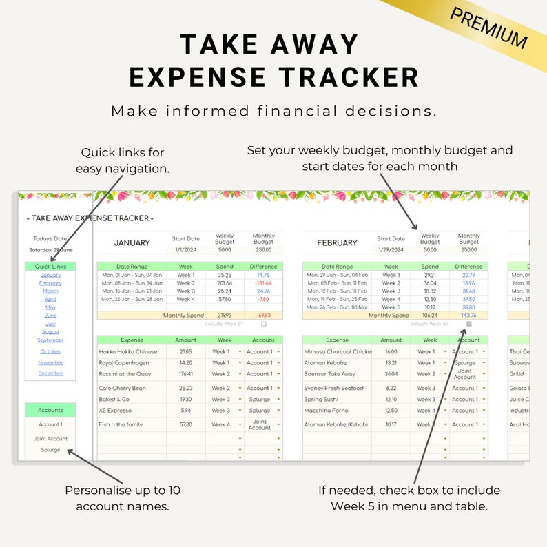 Grocery Shopping Expense Tracker, Grocery List Google Sheets, Take Away ...