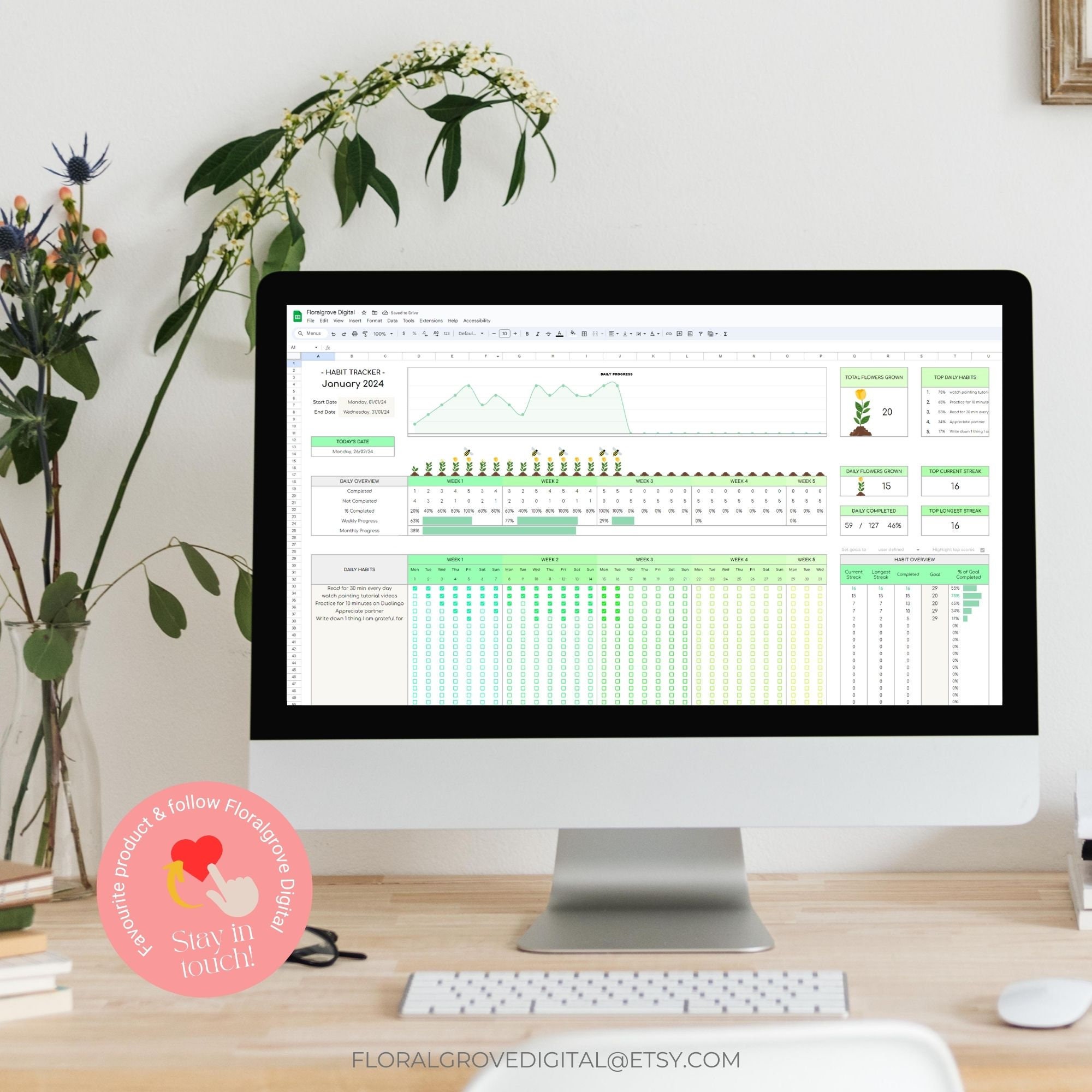 Habit Tracker Spreadsheet Google Sheets Template, Digital Goal Tracker ...