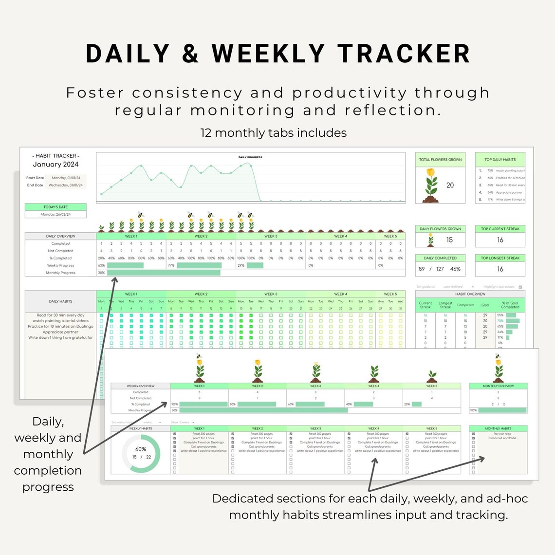 Habit Tracker Spreadsheet Google Sheets Template, Digital Goal Tracker ...