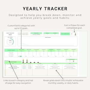 Habit Tracker Spreadsheet Google Sheets Template, Digital Goal Tracker ...