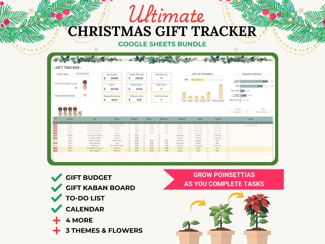 Christmas Gift Tracker Google Sheets, Christmas List Spreadsheet ...