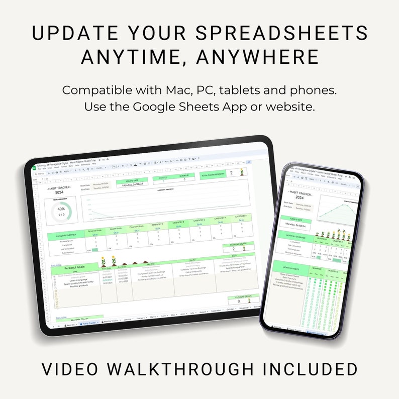 Habit Tracker Spreadsheet Google Sheets Template, Digital Goal Tracker ...