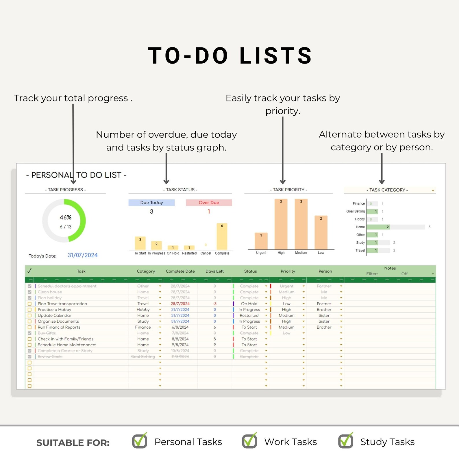 To-do List Google Sheets, Digital Checklist Template, Monthly to Do ...