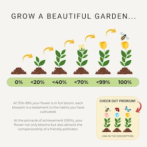 Habit Tracker Spreadsheet Google Sheets Template, Digital Goal Tracker ...