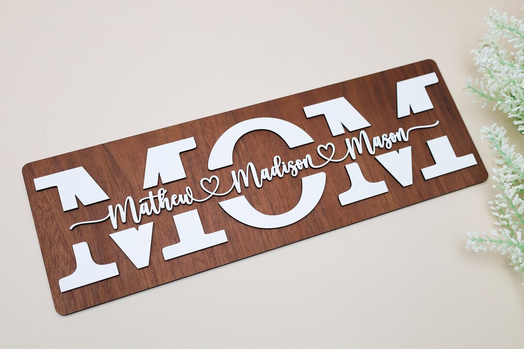 Custom Mom Sign, Custom Dad Sign, Mother's Day Gift, Mom Sign With Kid ...