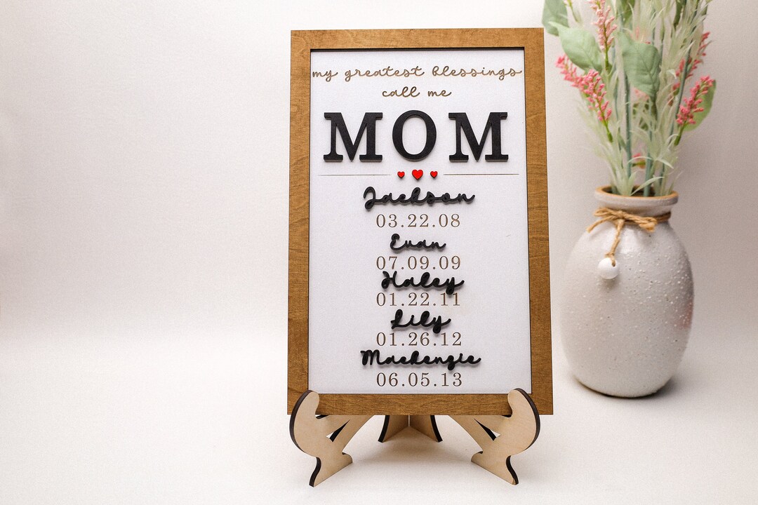 Custom Mom Frame, Call Me Mom Frame, My Greatest Blessings Call Me Mom ...