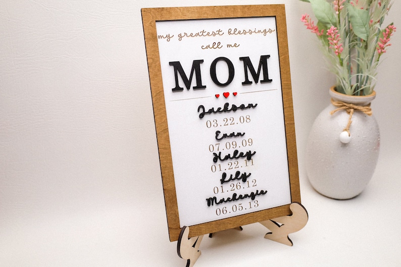 Custom Mom Frame, Call Me Mom Frame, My Greatest Blessings Call Me Mom ...