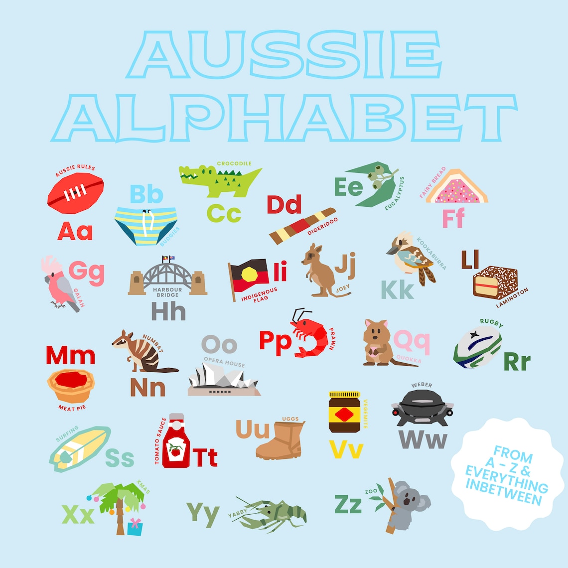 Aussie Alphabet Poster Australian Slang Alphabet Custom Name Education ...