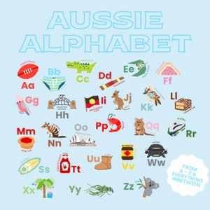 Aussie Alphabet Poster Australian Slang Alphabet Custom Name Education ...