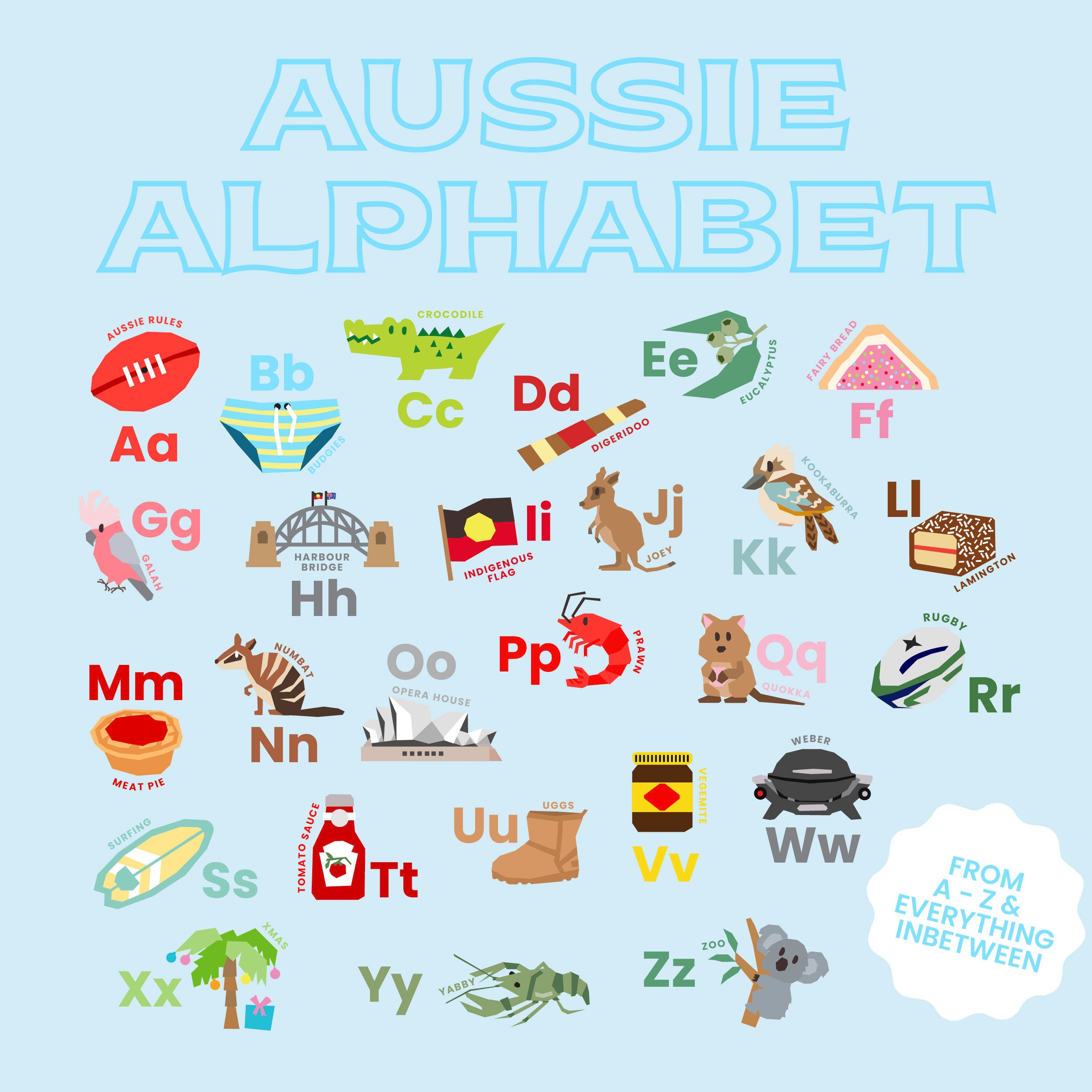 Aussie Alphabet Poster Australian Slang Alphabet Custom Name Education ...
