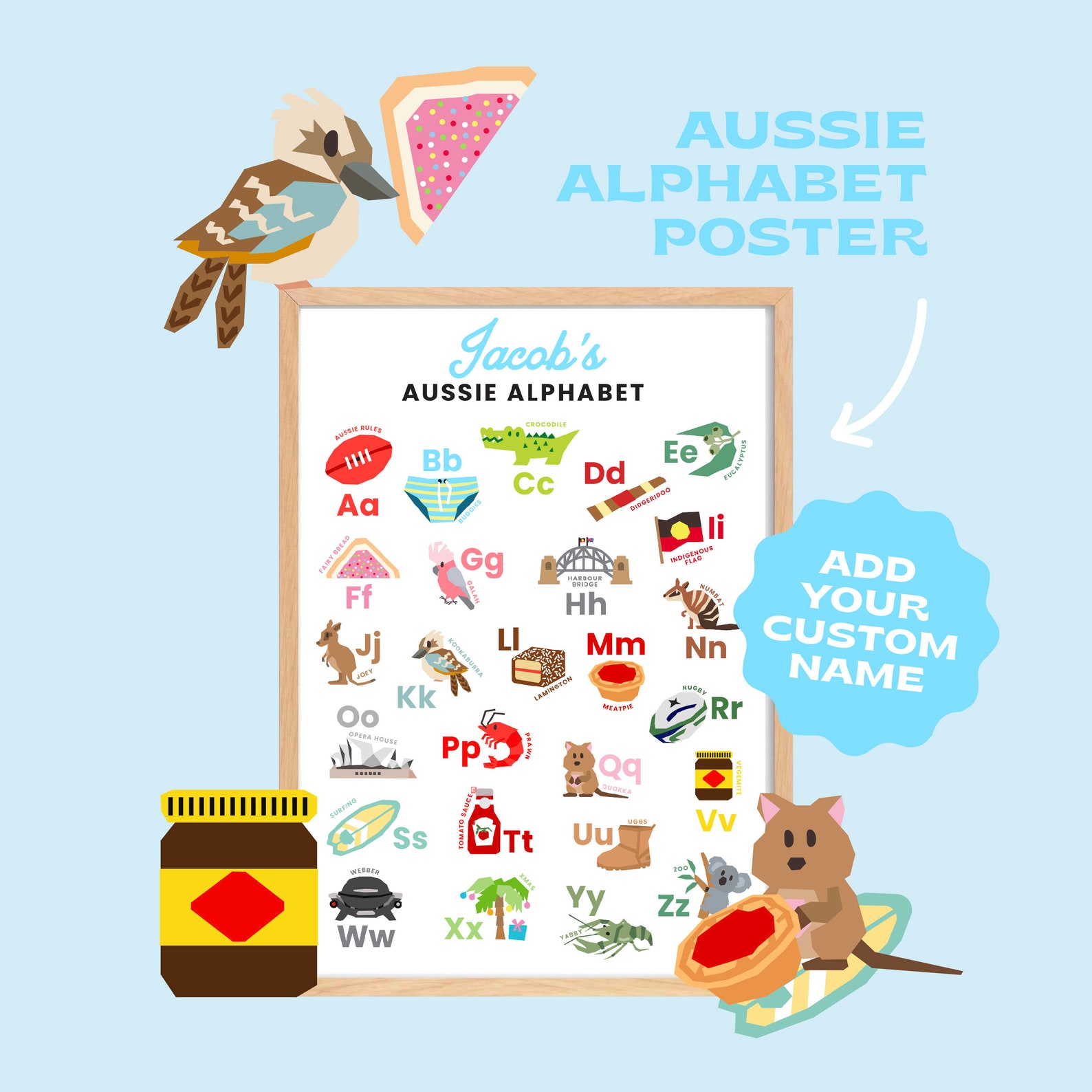 Aussie Alphabet Poster Australian Slang Alphabet Custom Name Education ...