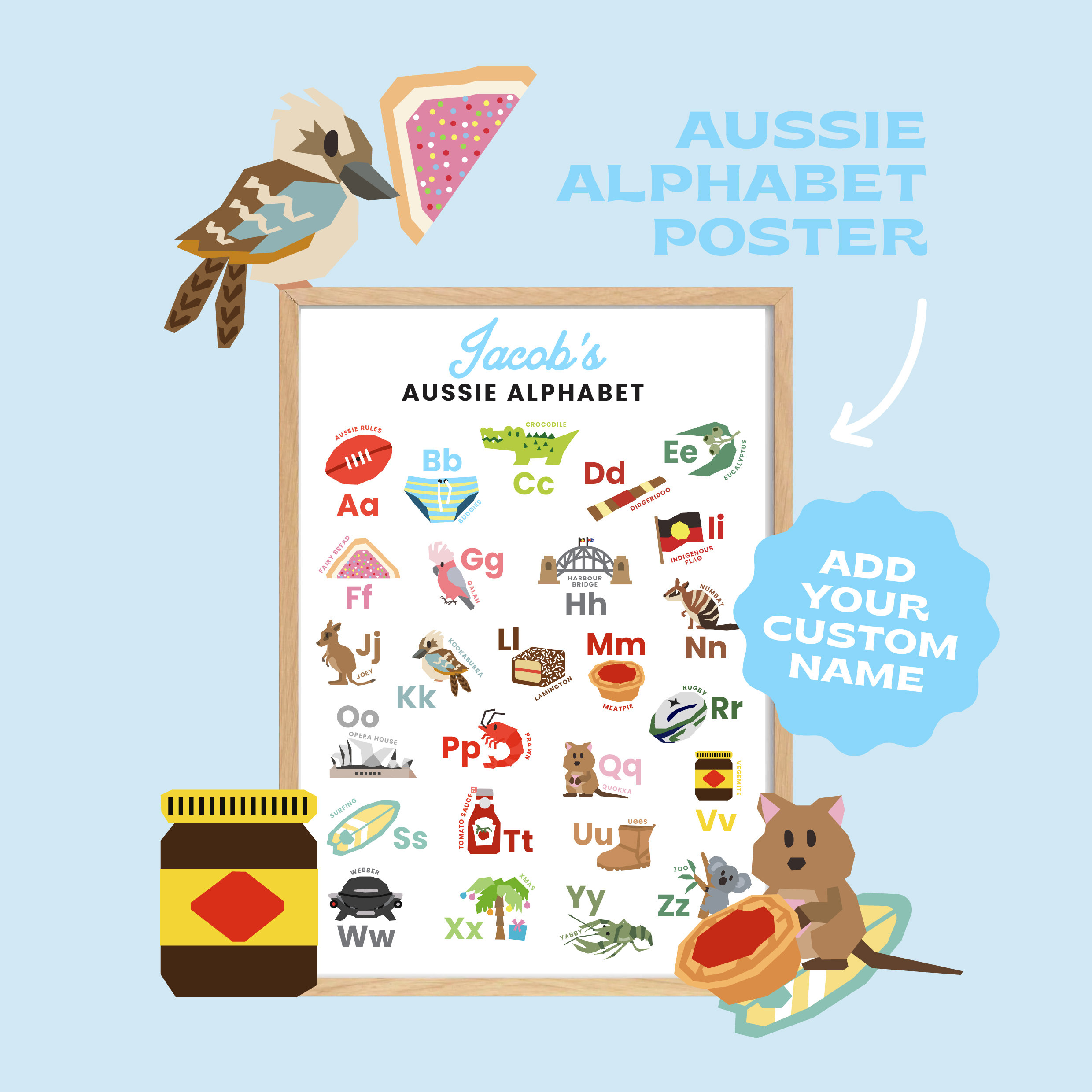 Aussie Alphabet Poster Australian Slang Alphabet Custom Name Education ...