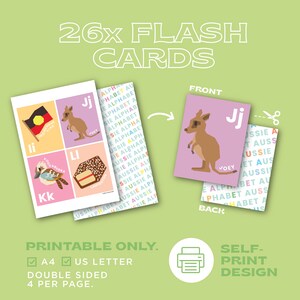 Aussie Alphabet Flashcards Australian Slang Alphabet Education Art ...