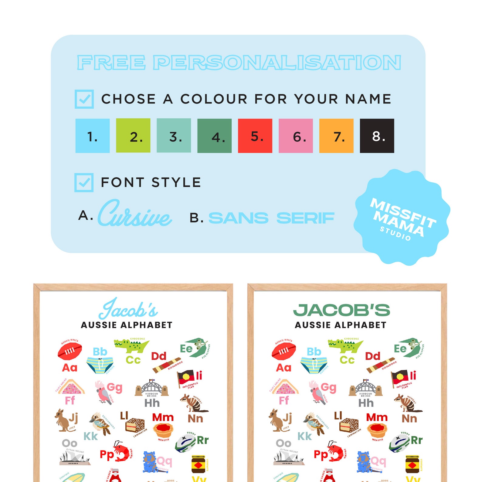 Aussie Alphabet Poster Australian Slang Alphabet Custom Name Education ...