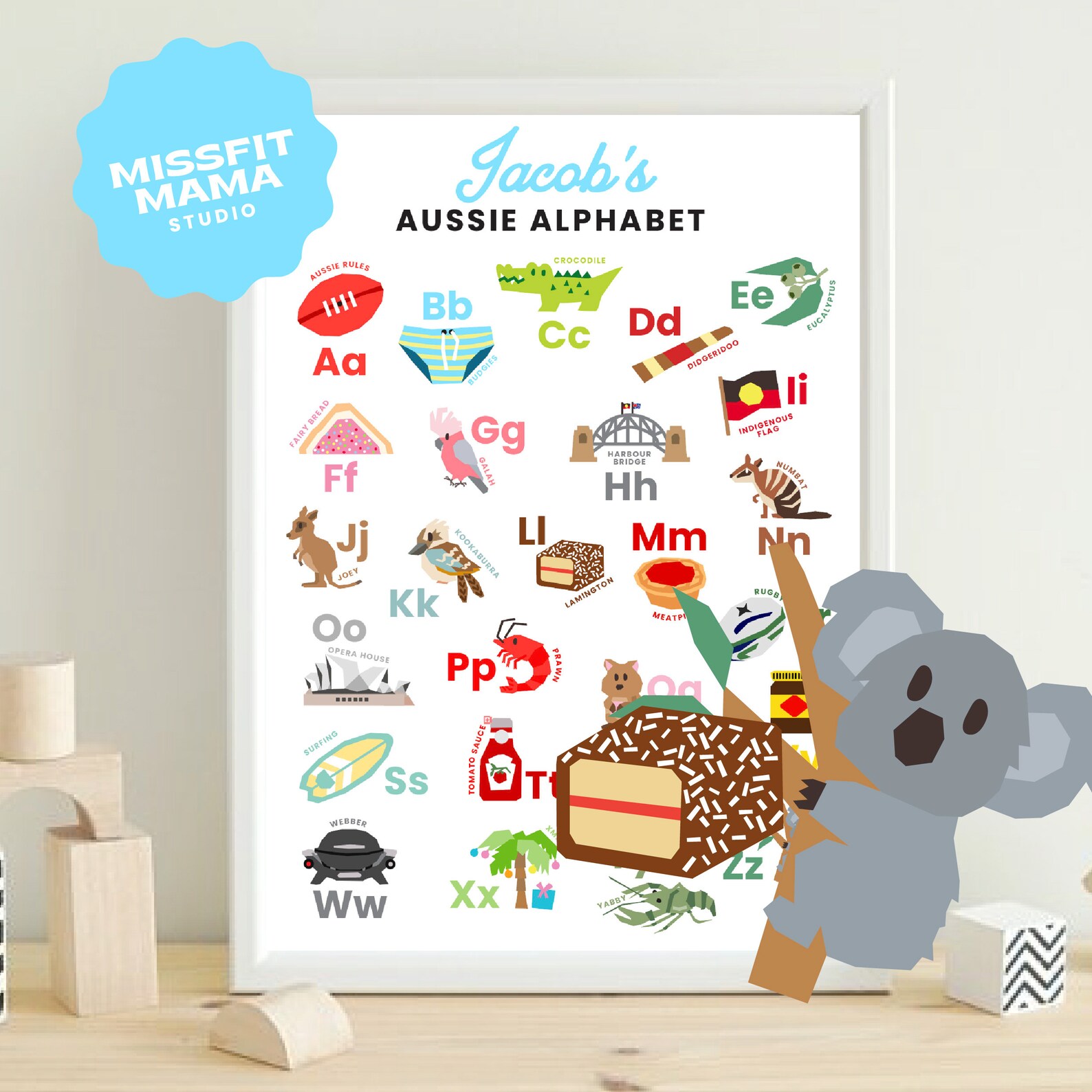 Aussie Alphabet Poster Australian Slang Alphabet Custom Name Education ...