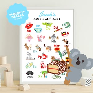 Aussie Alphabet Poster Australian Slang Alphabet Custom Name Education ...