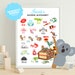 Aussie Alphabet Poster Australian Slang Alphabet Custom Name Education ...