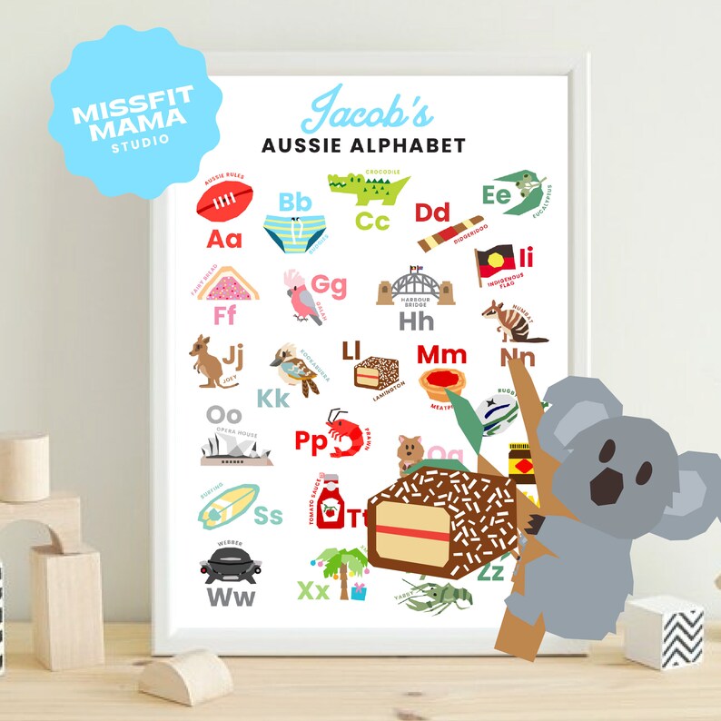 Aussie Alphabet Poster Australian Slang Alphabet Custom Name Education ...