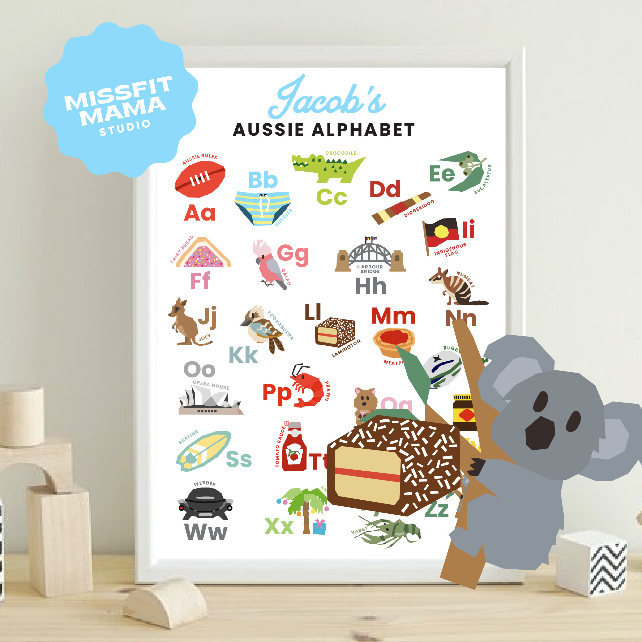 Aussie Alphabet Poster Australian Slang Alphabet Custom Name Education ...