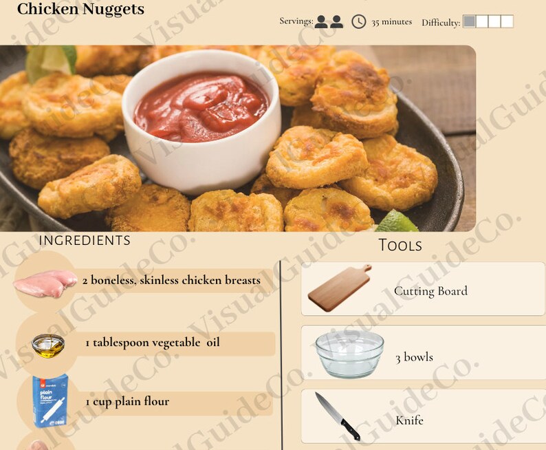 Chicken Nuggets Recipe Card | Visual Step-by-step Guide | Family-friendly Snack | Digital ...