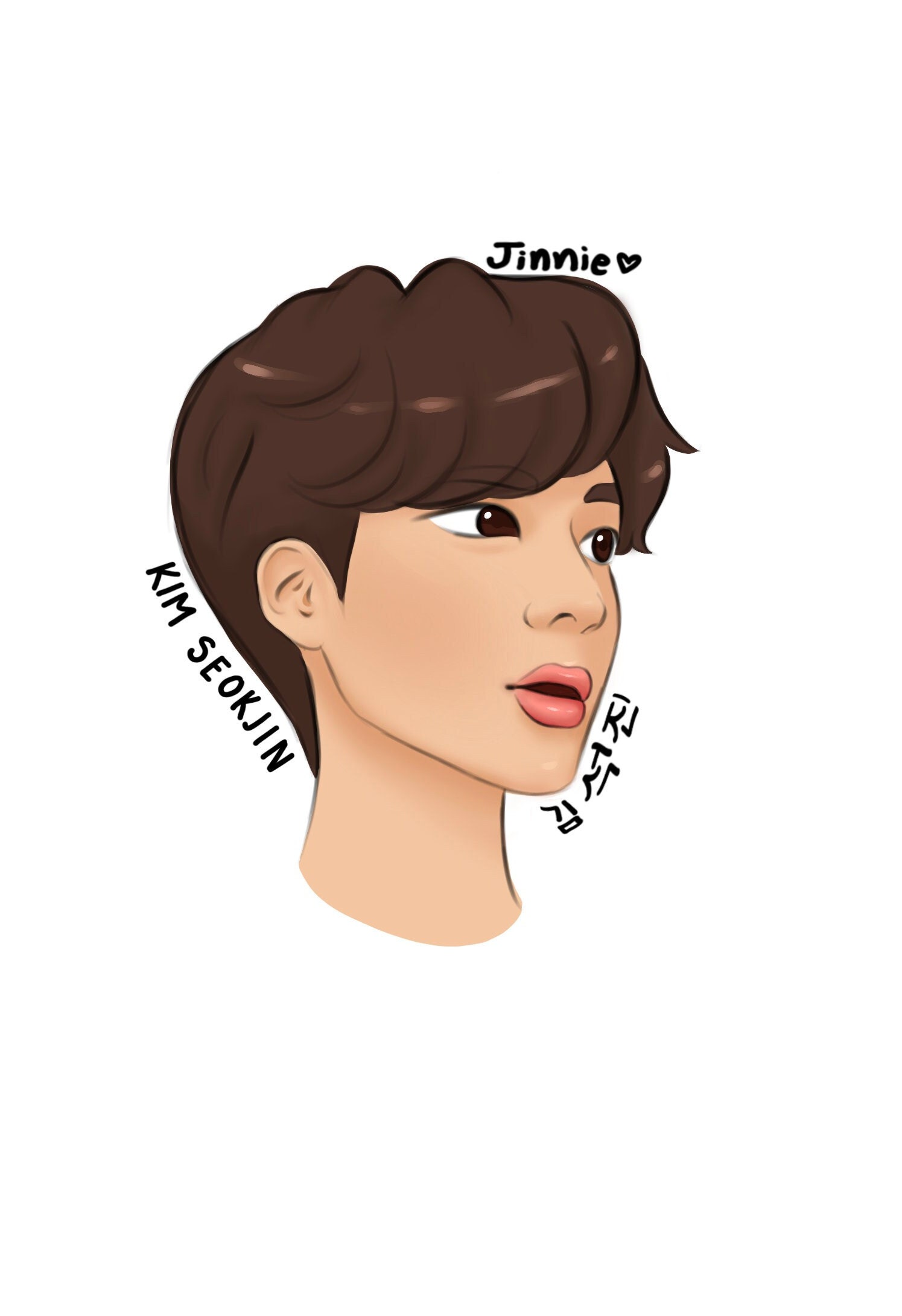 Custom Portrait Character Drawing - Etsy