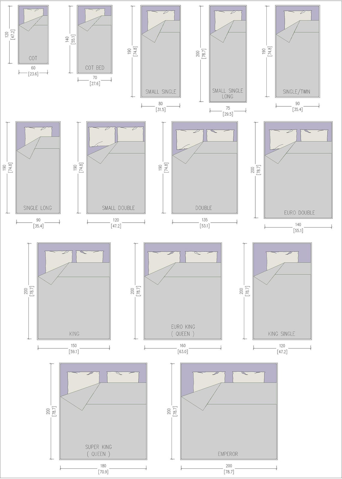 Continental Europe Bed Sizes, Bed Sizes, Bed Dwg, Bed Architectural ...
