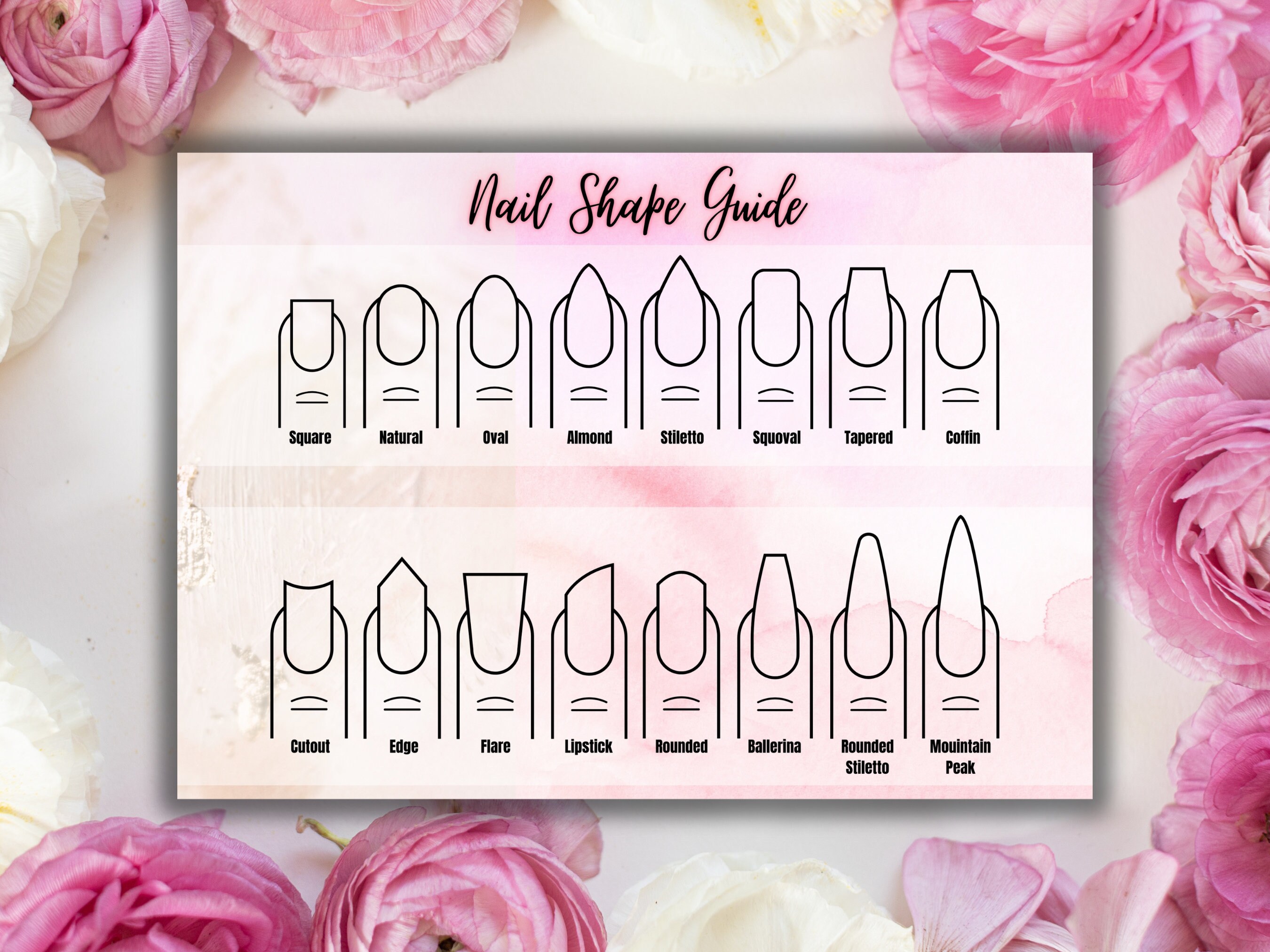 Nails Salon Wall Art Nail Shapes Poster, Manicure Wall Art, Nail Salon ...