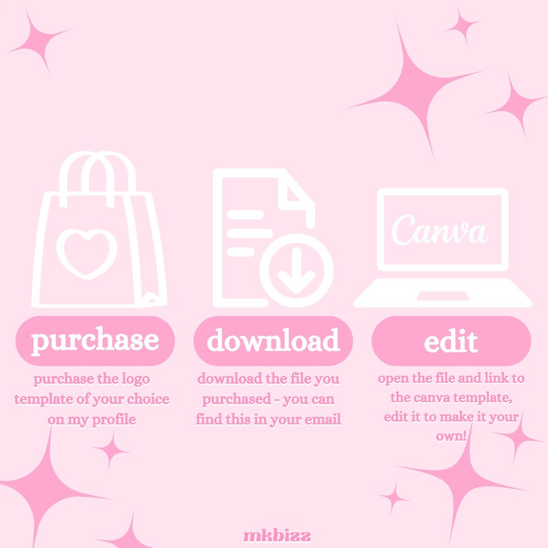 Pink and Red Cute Y2k Logo for Branding - Canva Template Easy Use - Etsy