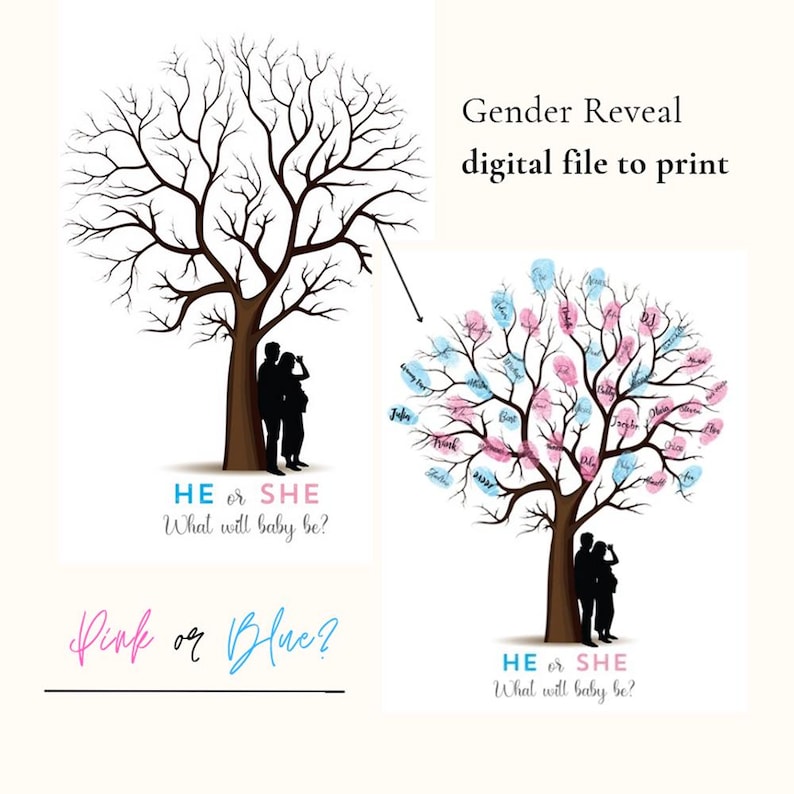 Gender Reveal Fingerprint Tree: Baby Shower Guestbook Poster (instant ...