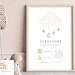 New Baby Personalised Print, Birth Details Gift, Keepsake Print, Gift ...