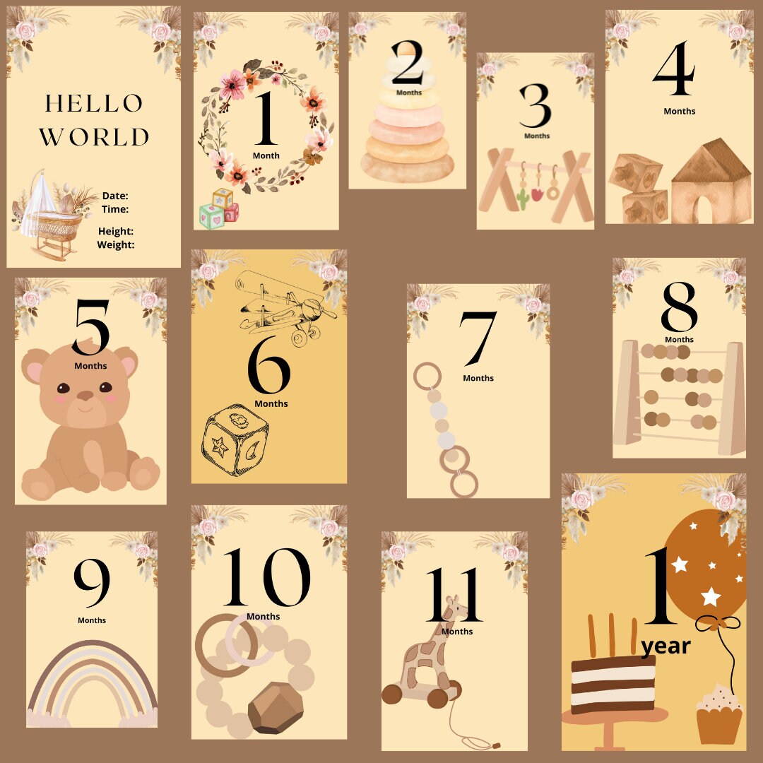 Monthly Milestone Cards for Babies With Development Description for ...