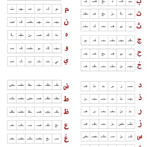 Arabic Letter Worksheets, Qaida Worksheets, Helping Your Kids to Learn ...