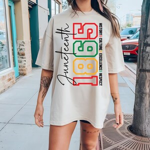 Juneteenth 1865 SVG PNG, Juneteenth Svg, Juneteenth Shirt Design, Afro Juneteenth Black History ...