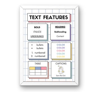 English Classroom Poster, Middle High School, ELA Printable, ESL ...