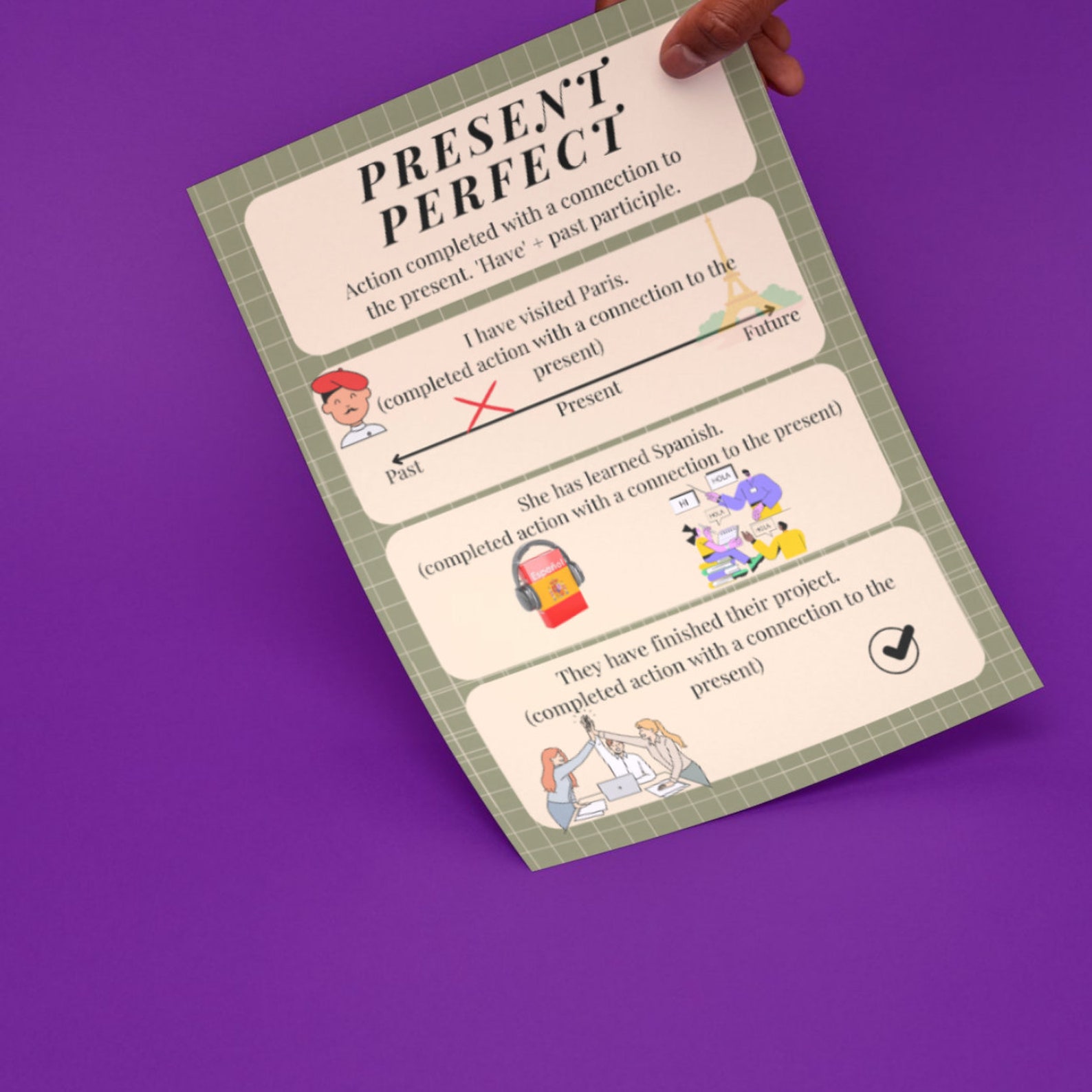 ENGLISH VERB TENSES Poster, English Grammar Chart for Homeschool ...